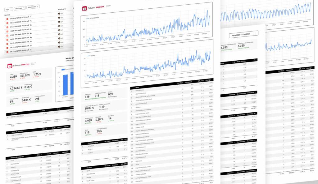 Ricoh Salvans | Proyecto Growth Hacking